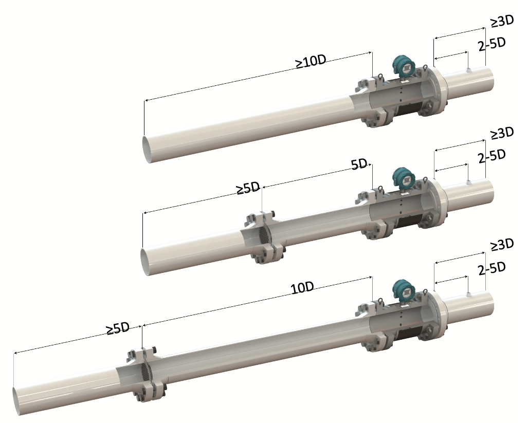 Assembled Metering System